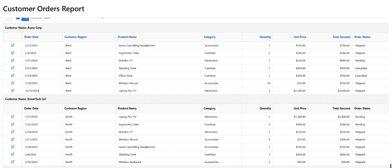Unlocking the Power of Interactive Reports in Oracle APEX | Zirous